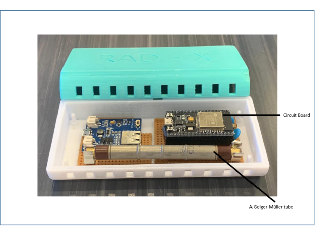 Rad-X Radiation Detector – NUS Singapore Nuclear Research and Safety ...